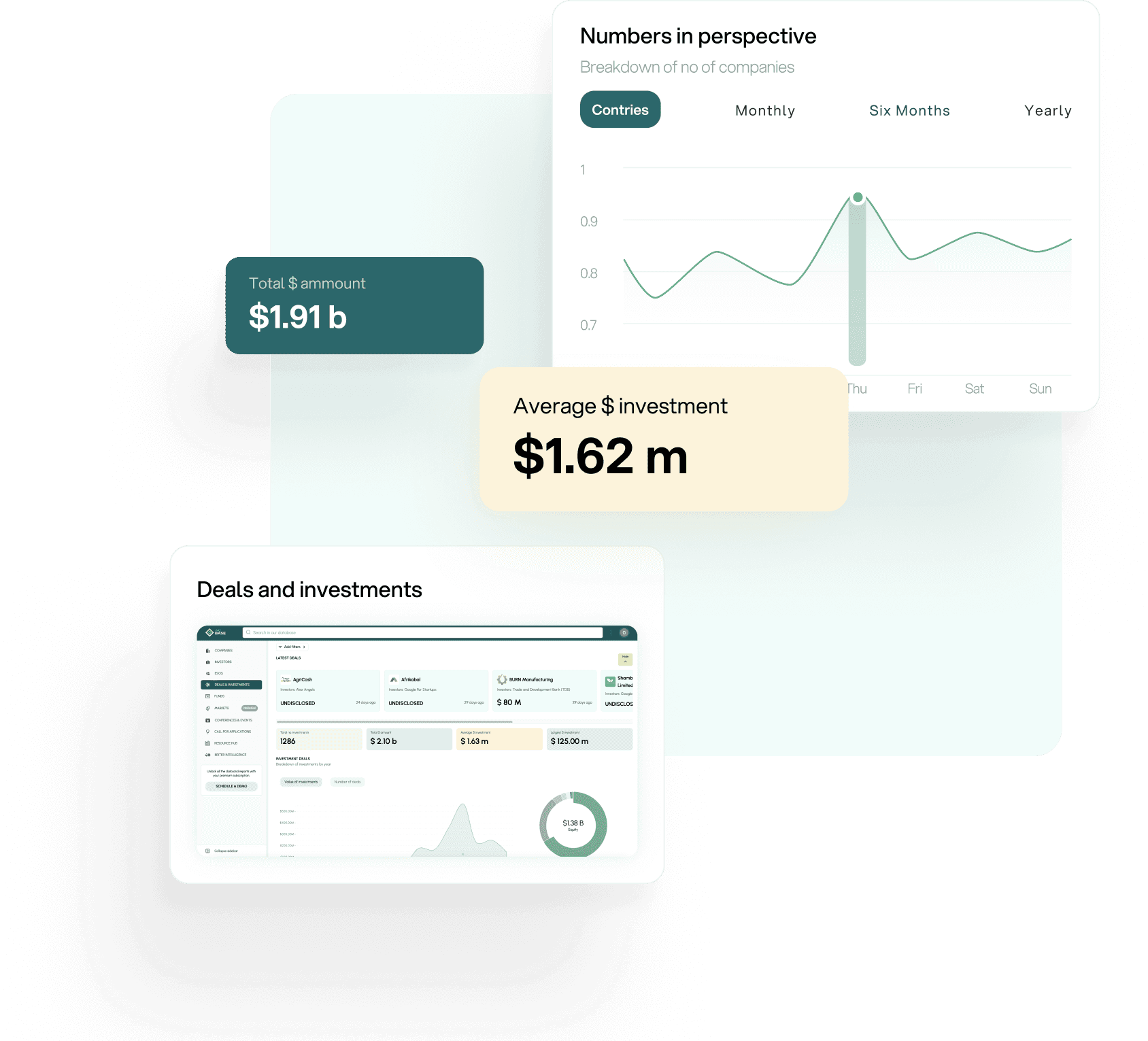 Briter (formerly Briter Bridges): Intelligence for emerging markets